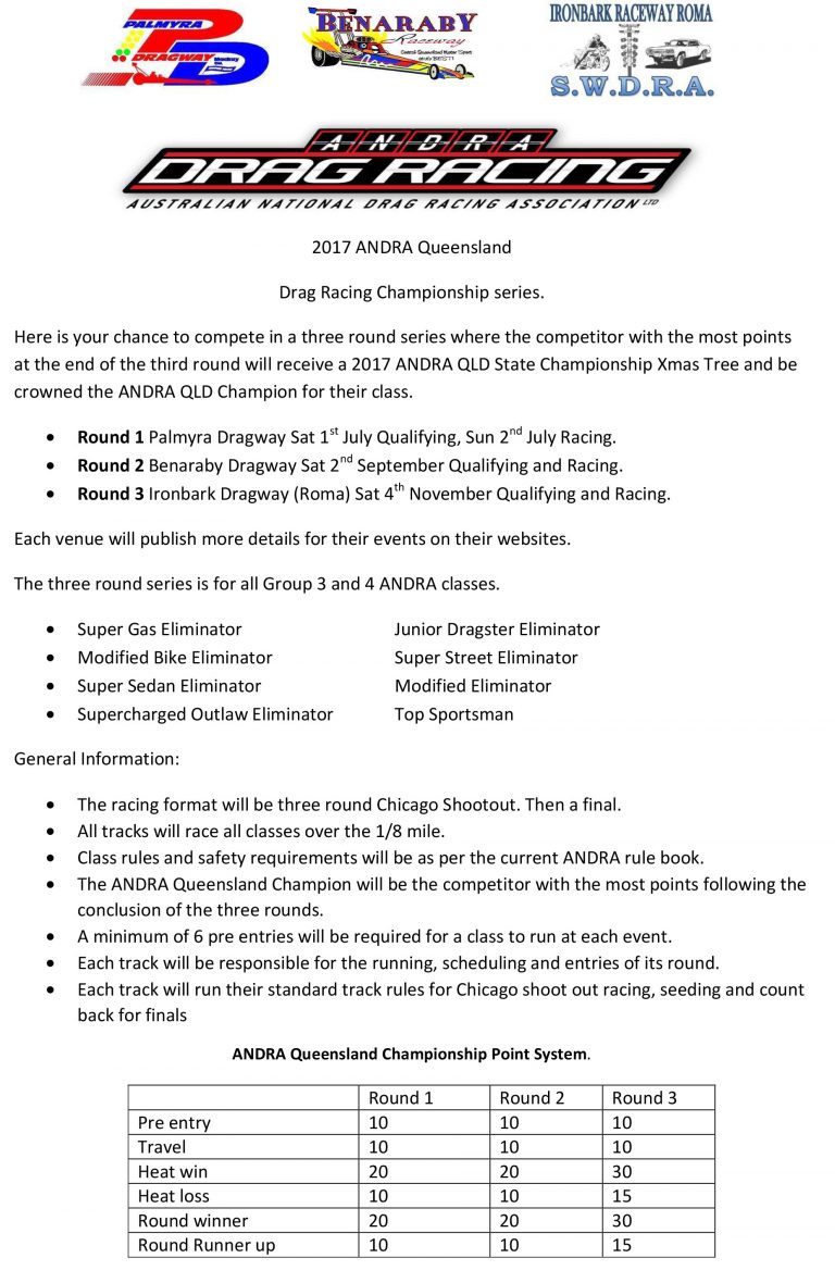 ANDRA Queensland Drag Racing Championship Series announced - Drag News ...