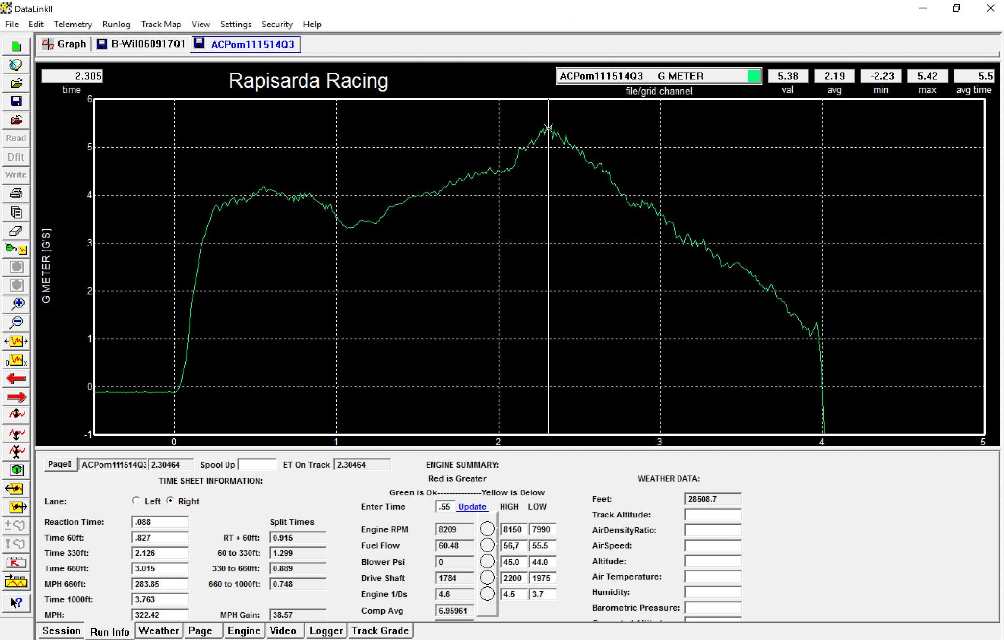 Where does a Top Fuel dragster accelerate the hardest? - Drag News Magazine