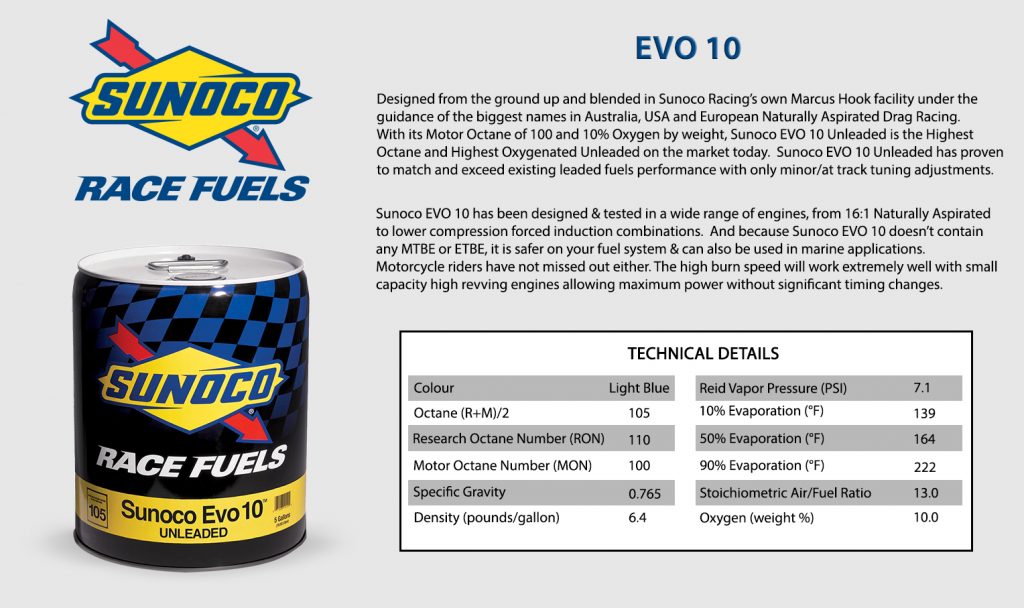 The Sunoco evolution is coming - Drag News Magazine