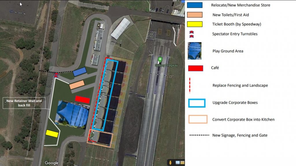 Sydney Dragway upgrades update - Drag News Magazine