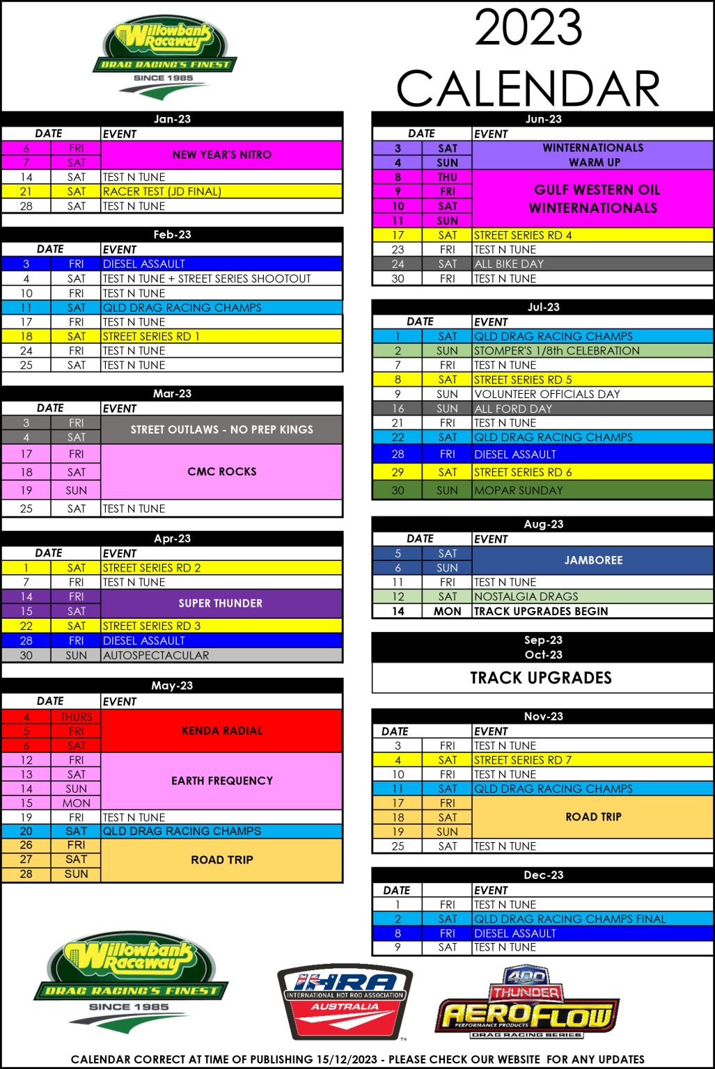 WILLOWBANK RACEWAY RELEASES 2023 SCHEDULE - Drag News Magazine