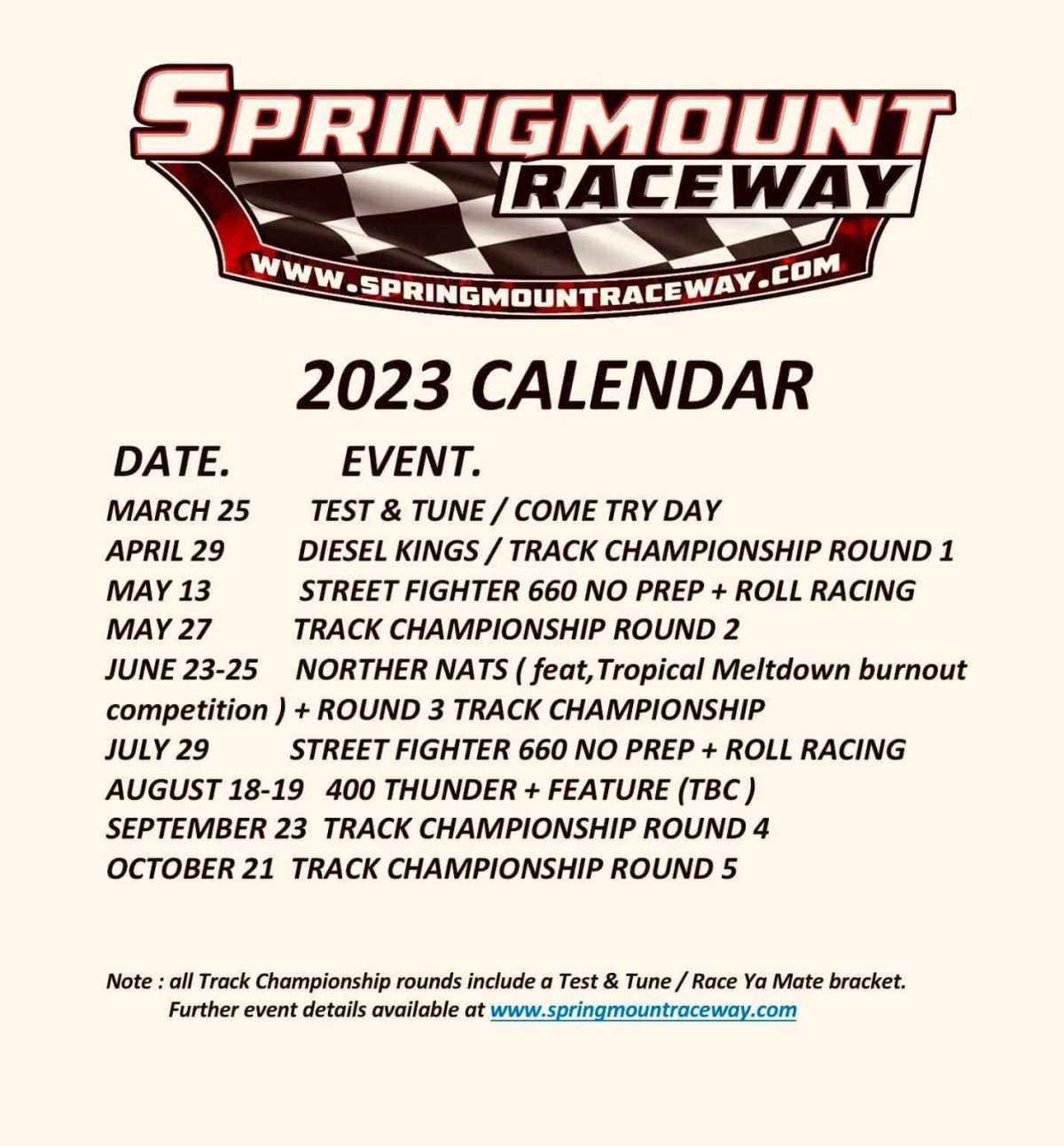 SPRINGMOUNT UNDERGOES TRACK UPGRADES - Drag News Magazine