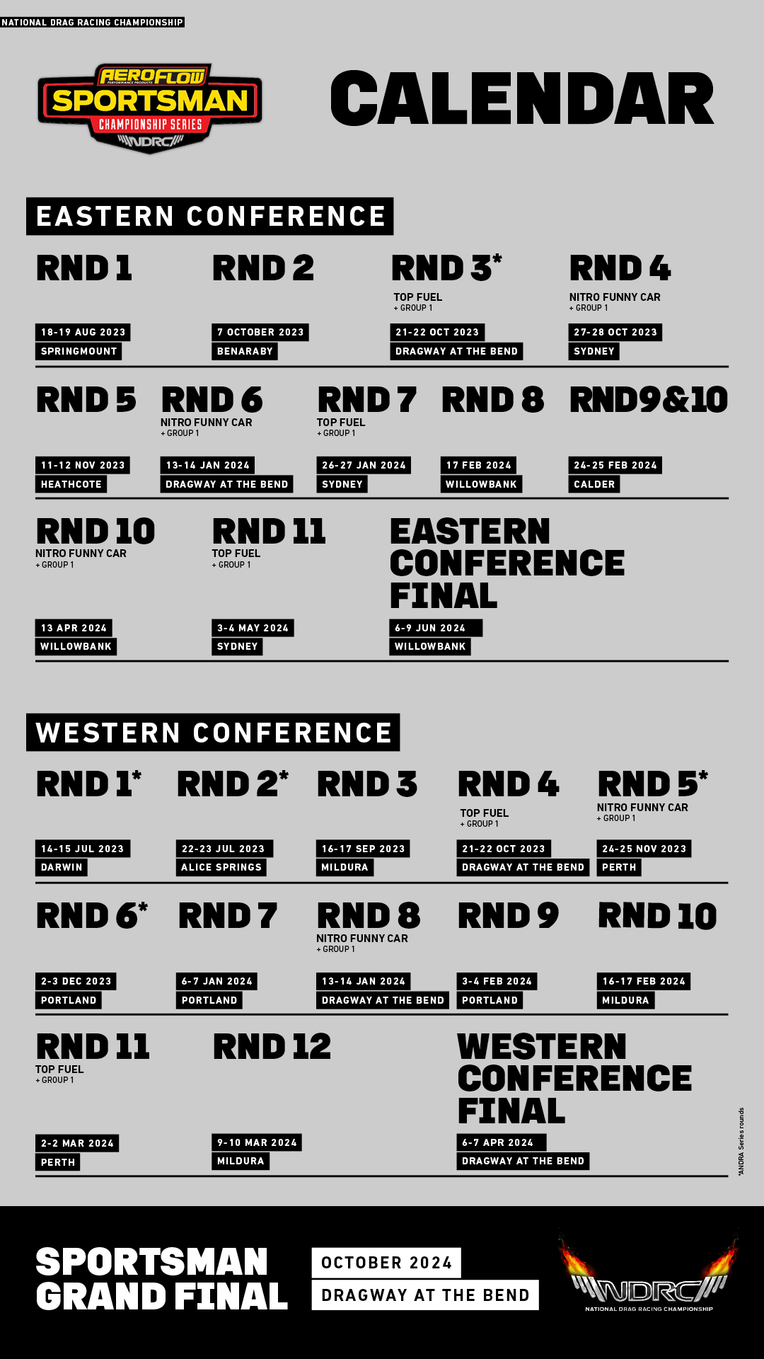 NDRC MAJOR SPORTSMAN CALENDAR ANNOUNCEMENT - Drag News Magazine